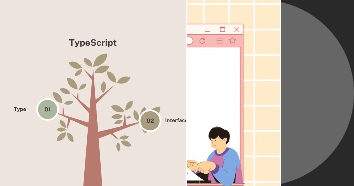 List Typescript Curated By Purnima Sivalinga Medium