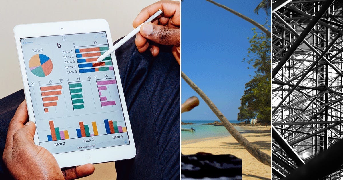 List: Crm | Curated by Lorenzo | Medium