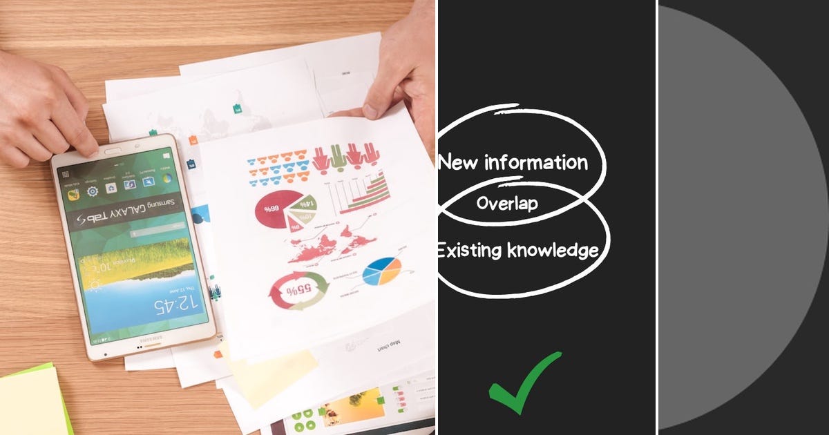 List: Tableau | Curated by Charles Douglas | Medium