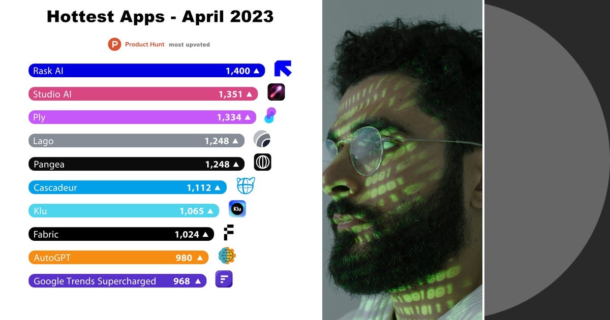 List: AI | Curated by Kush Varma | Medium