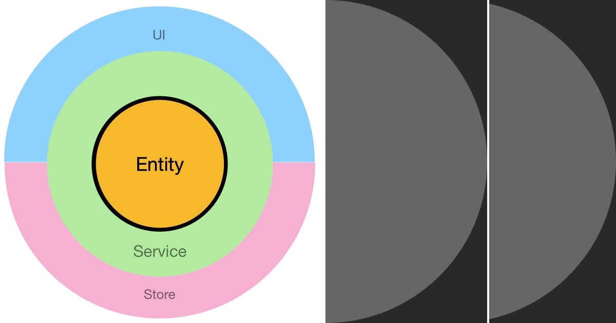List: Vue | Curated by Arthur Silva | Medium