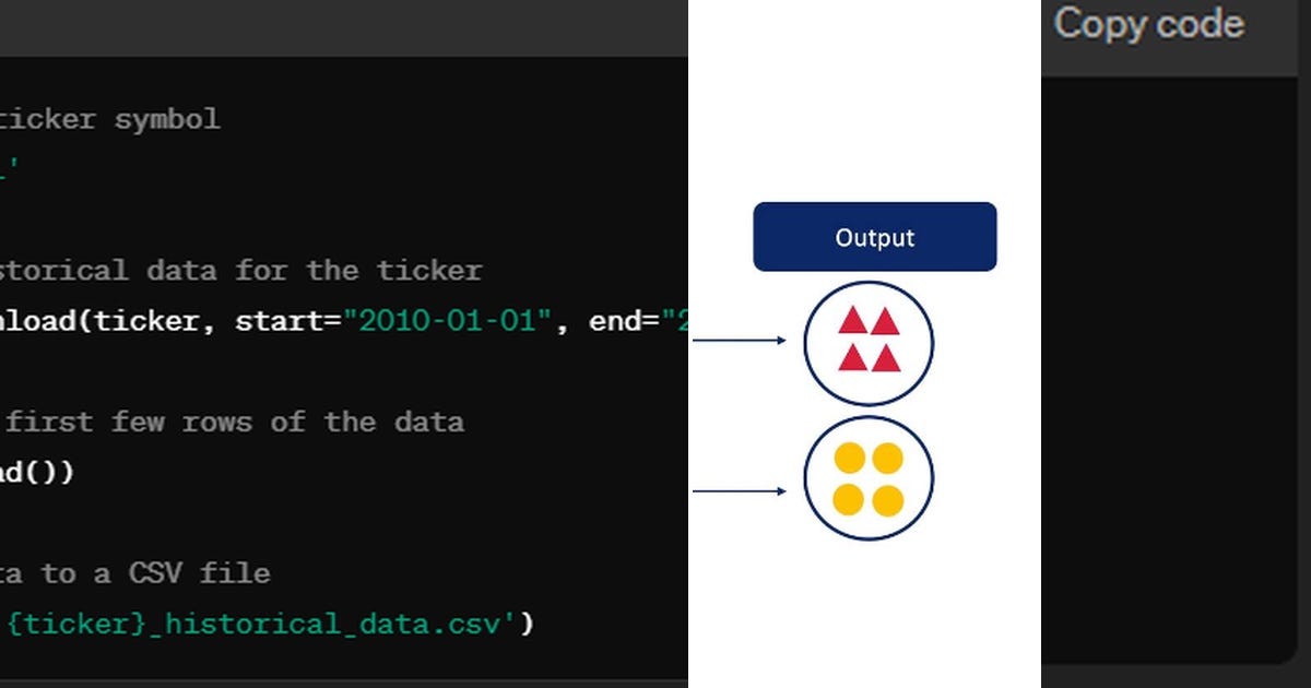List: Statistics and Machine Learning | Curated by Unicorn Day | Medium