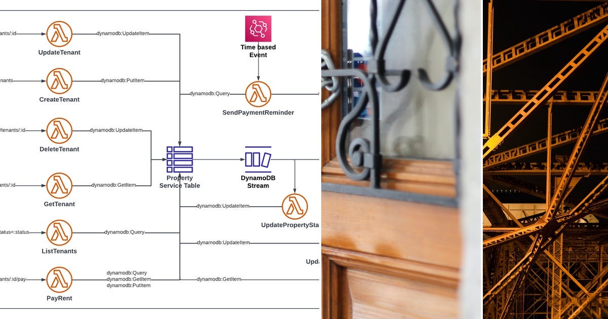 List: Serverless | Curated by Brian Otts | Medium