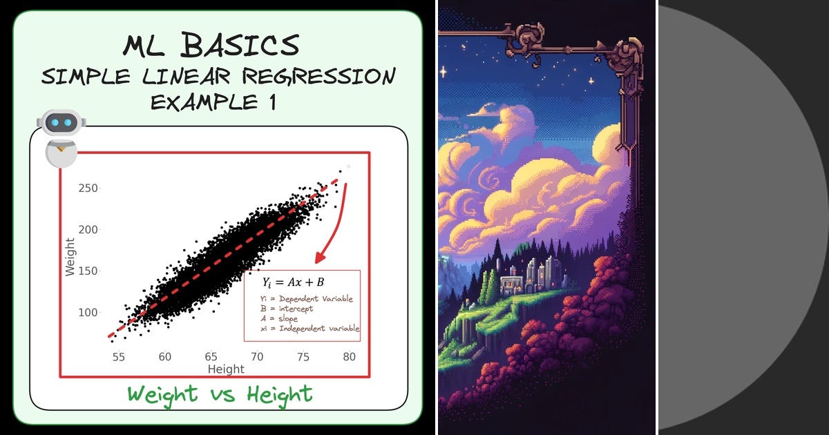 List: ML | Curated by Francesco Izzo | Medium