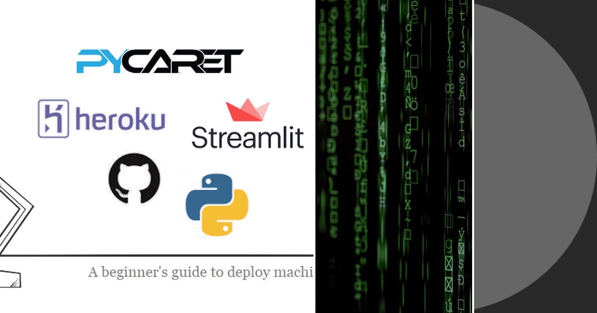 List Machine Learning Algorithm Curated By Adil Latif Habibi Medium 