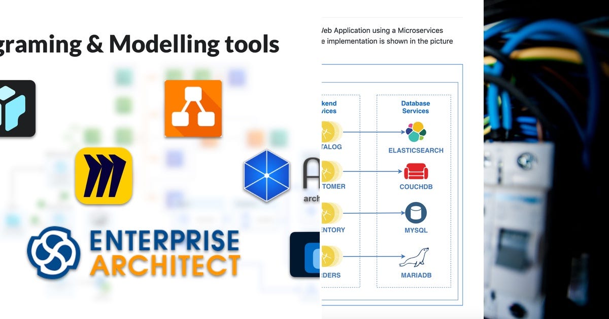 List: Architecture & Design | Curated by Gareth Steyn | Medium