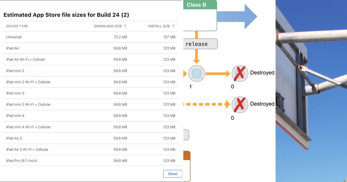 List: Swift | Curated by KevinLo | Medium