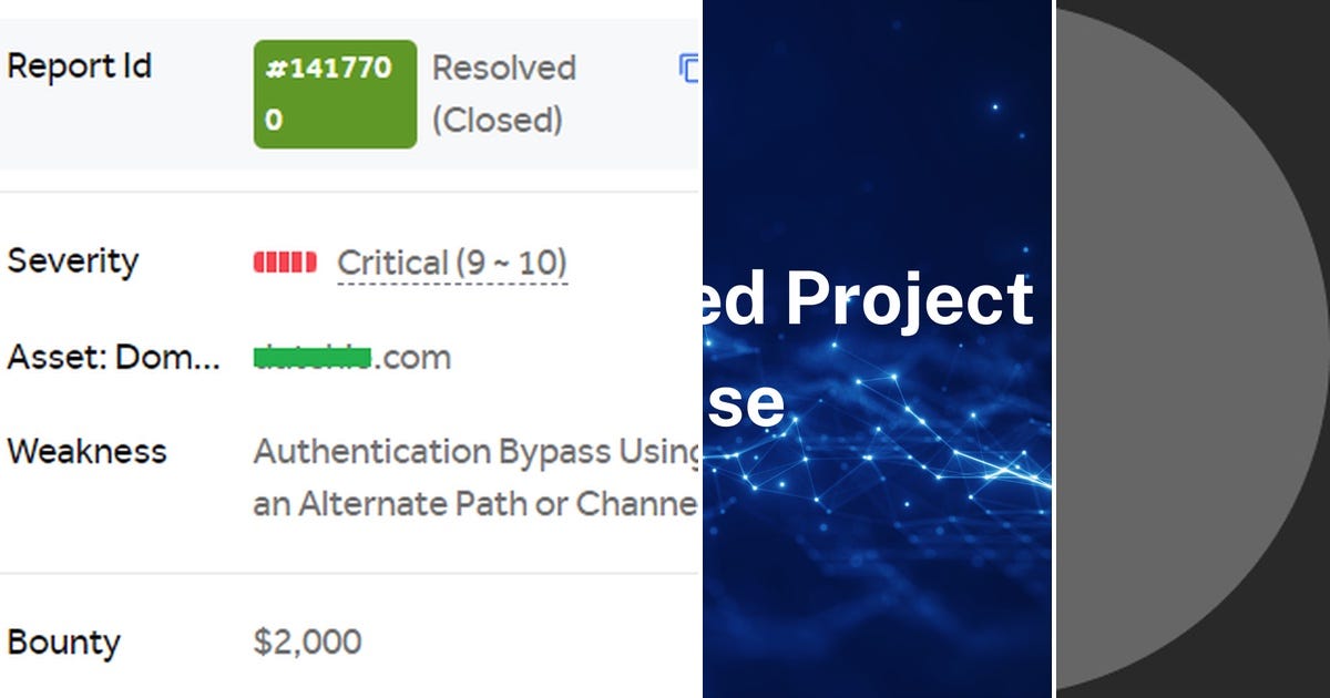 List: Idor | Curated by Ted | Medium
