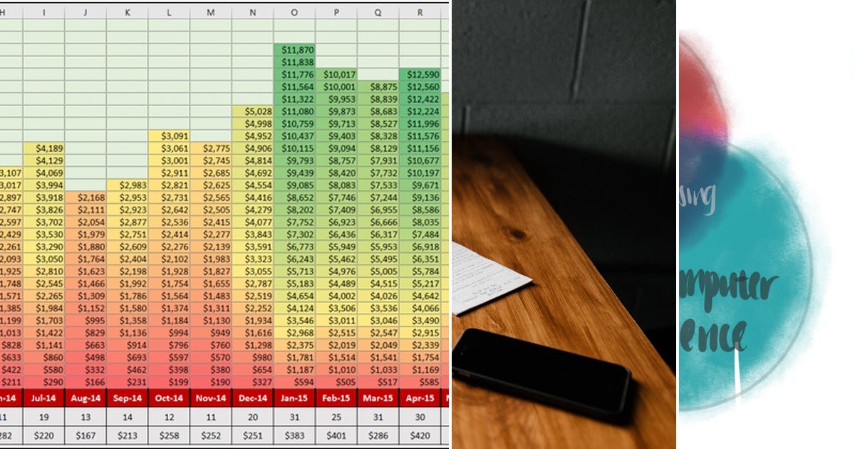List: Data analyst | Curated by A Advani | Medium