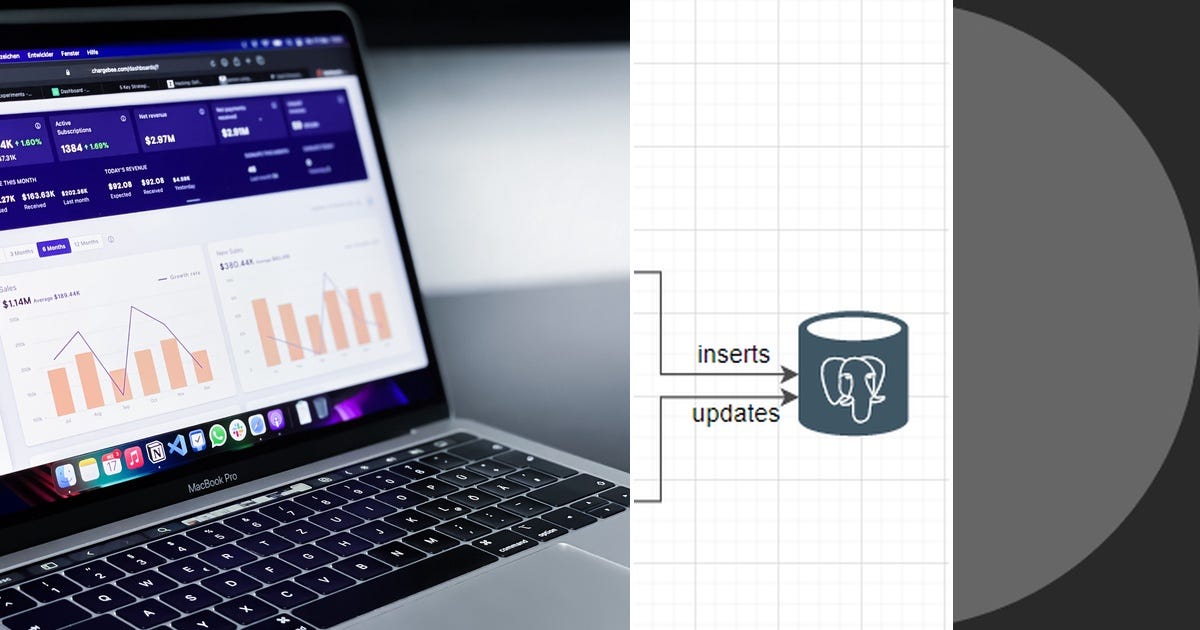 List: Python techniques | Curated by Jeremy Ravenel | Medium