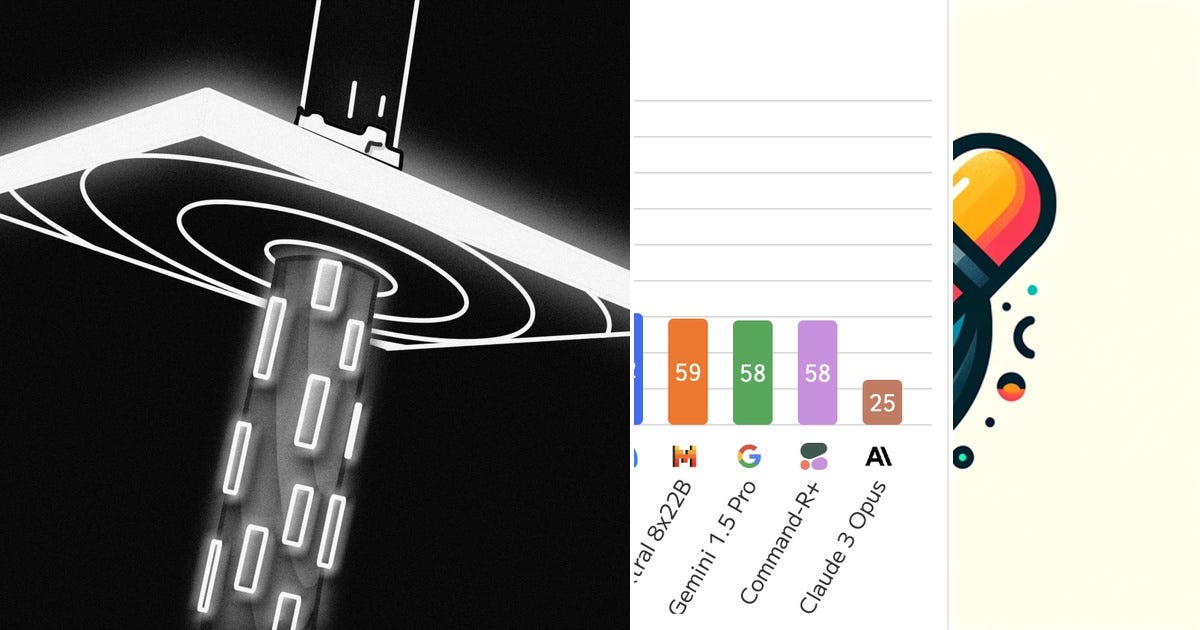 List: AI | Curated by Beck Ryu | Medium