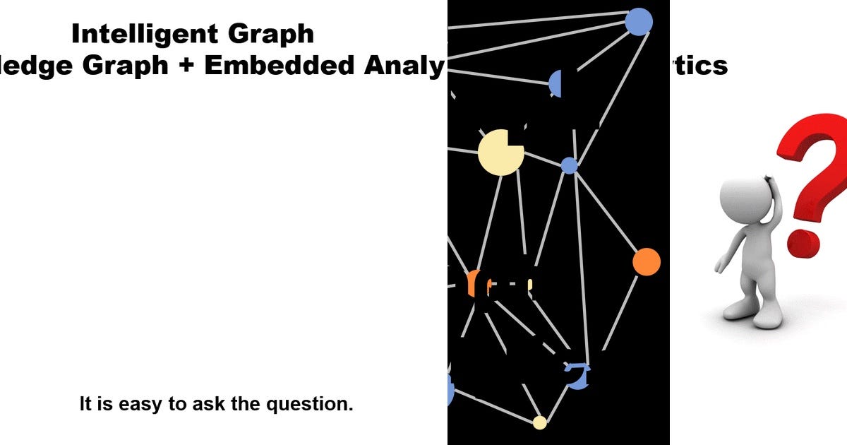 List: KNOWLEDGE GRAPHS & AI DATA MODELING | Curated by Travis Cook | Medium