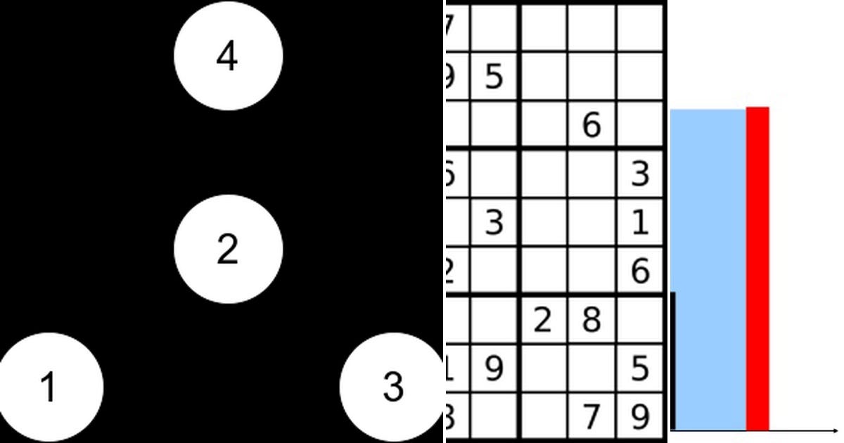 List: LeetCode | Curated by jae | Medium