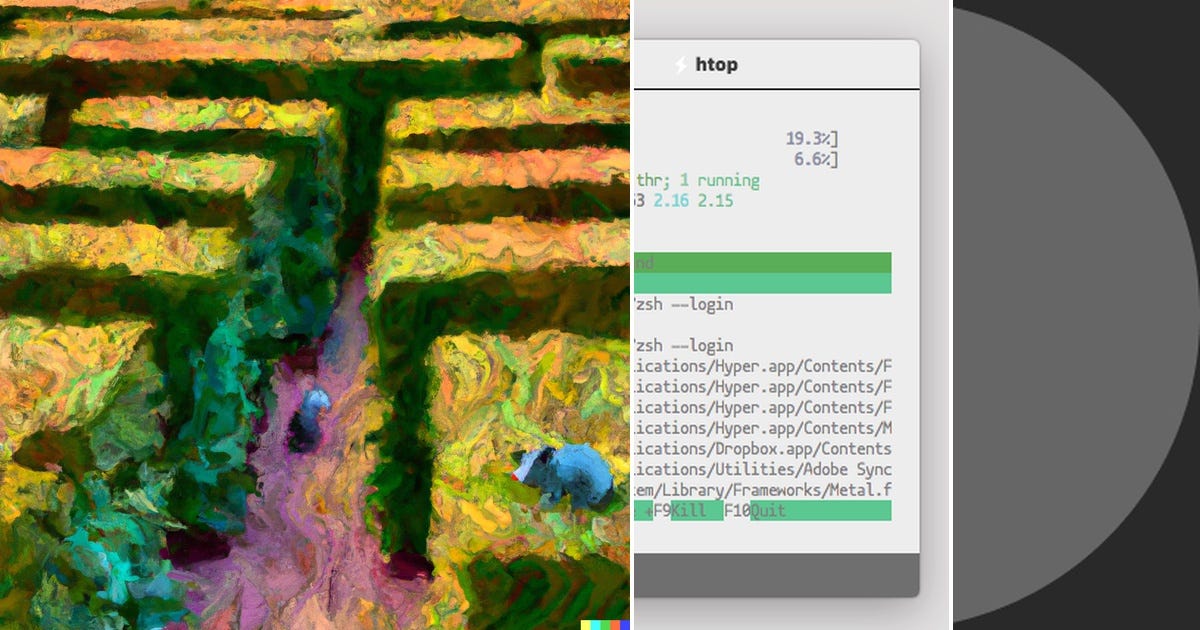 List: Bookmarks | Curated by Greg | Medium