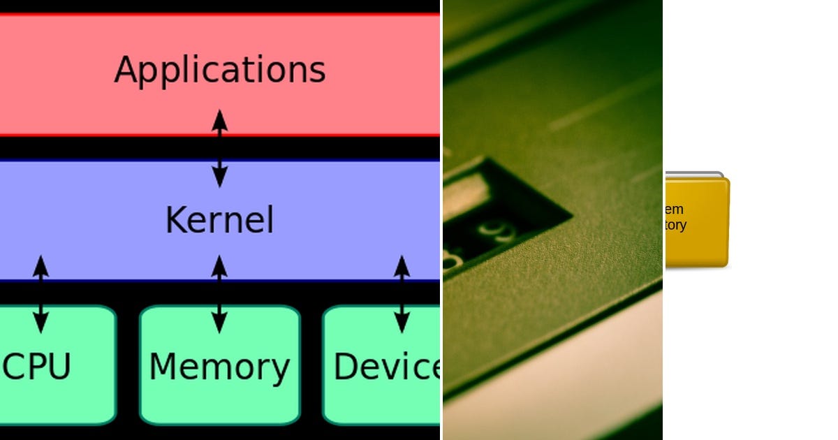 List: Vizhalla | Curated by ben klimaszewski | Medium