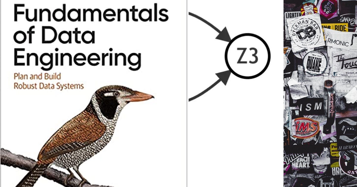 List: Data Engineering | Curated by Kersánszki Levente | Medium