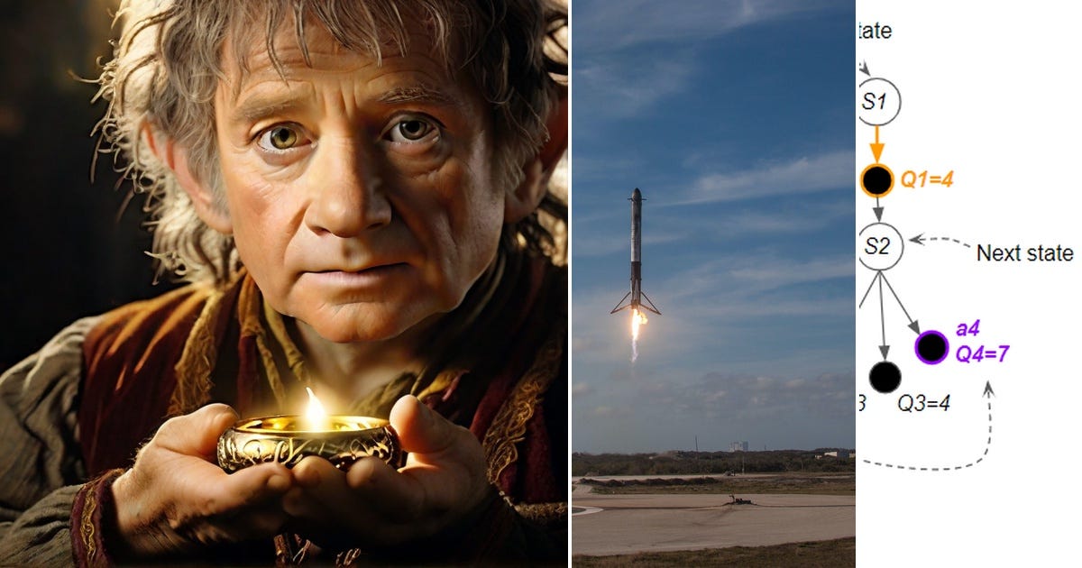 List: Reinforcement Learning | Curated by Kumar Kunal | Medium