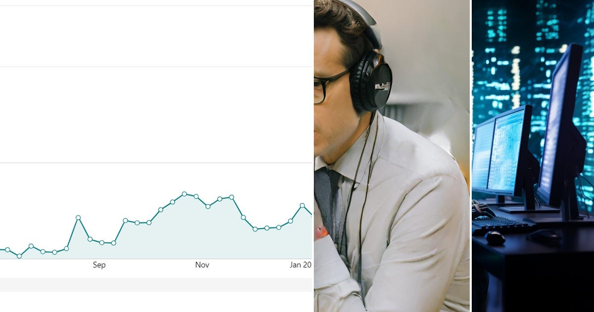 List: Marketing | Curated by Manan Bhalodia | Medium