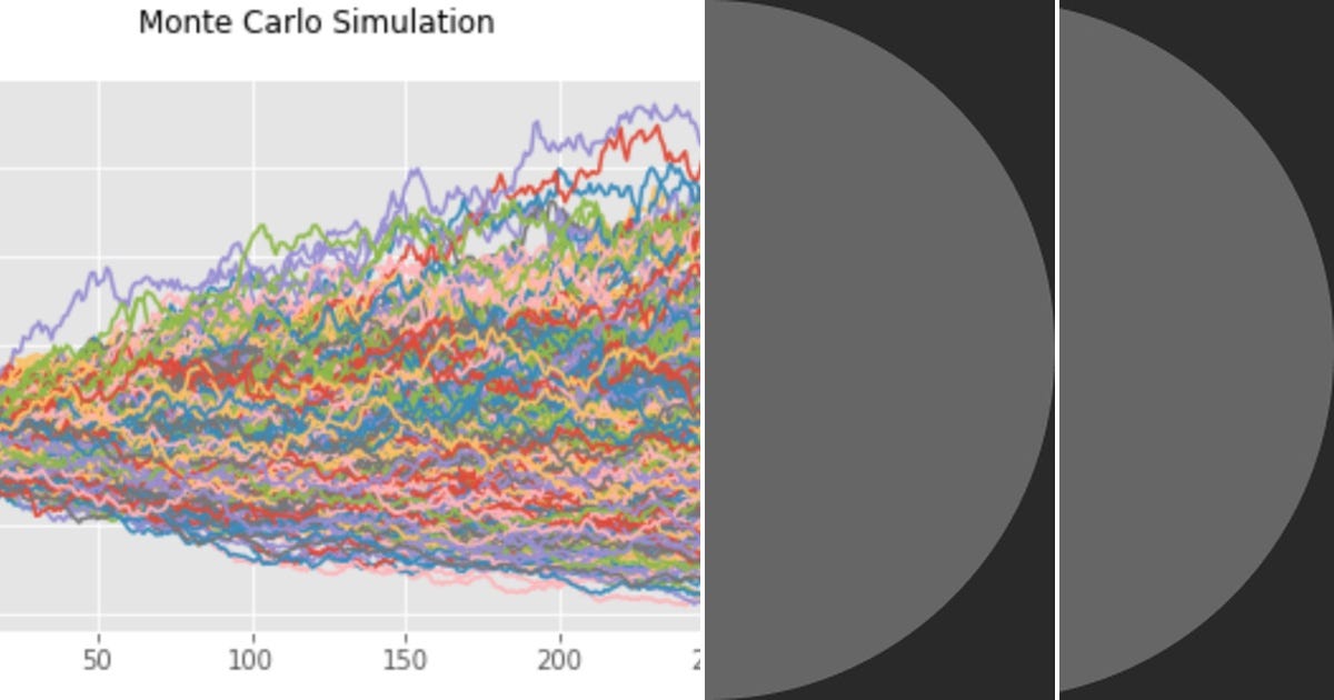 List: Math in Python | Curated by Miles Van Denburg | Medium
