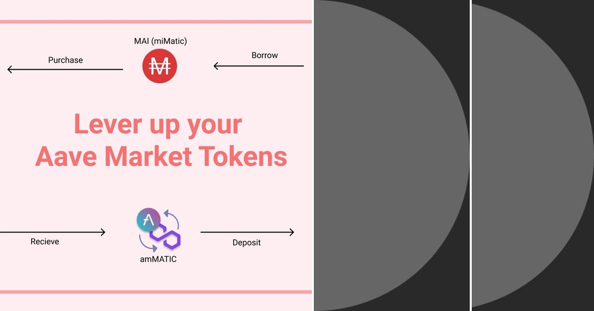 List: defi | Curated by zach | Medium