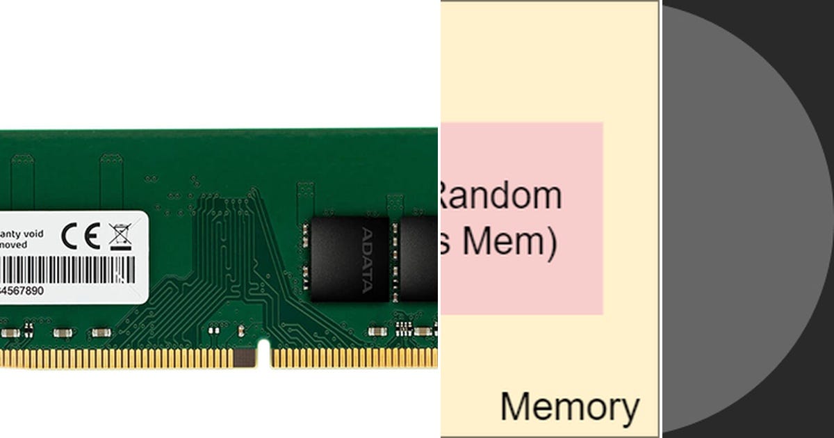 List: DDR 不專業紀錄 | Curated by littleDOT | Medium