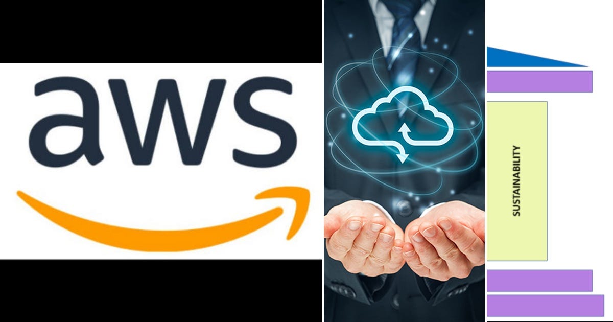 List: Aws power | Curated by Marco Bravo | Medium