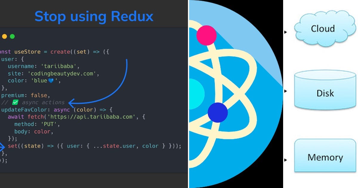 List: react | Curated by Cosmin Dragomir | Medium