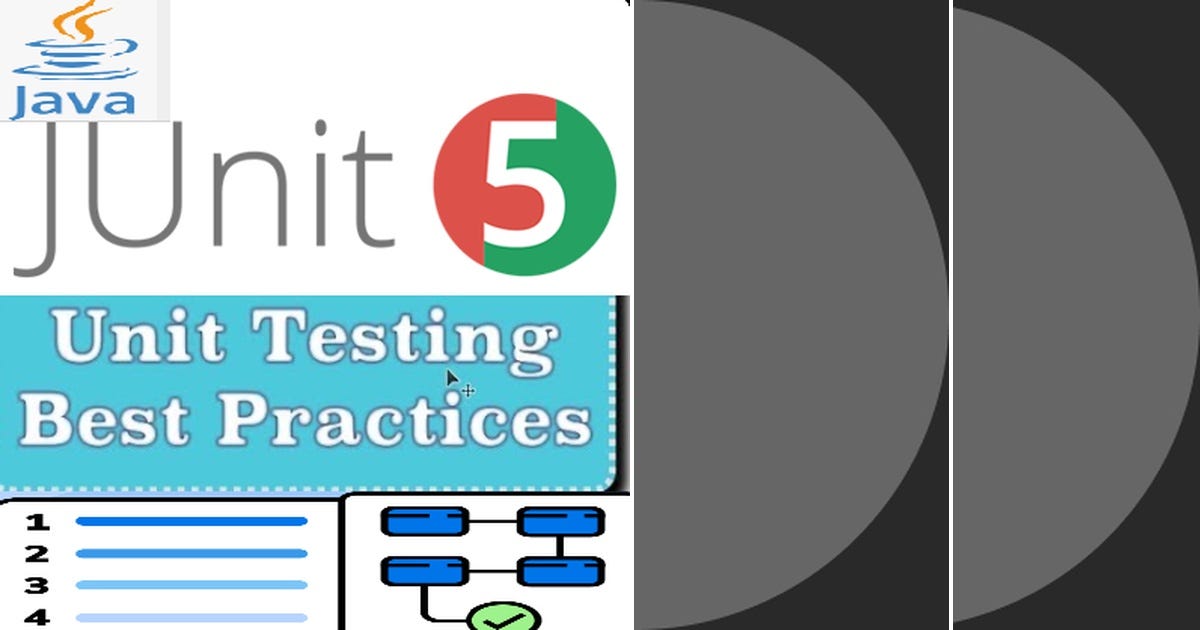 List: Junit 5 | Curated by sai krishna | Medium