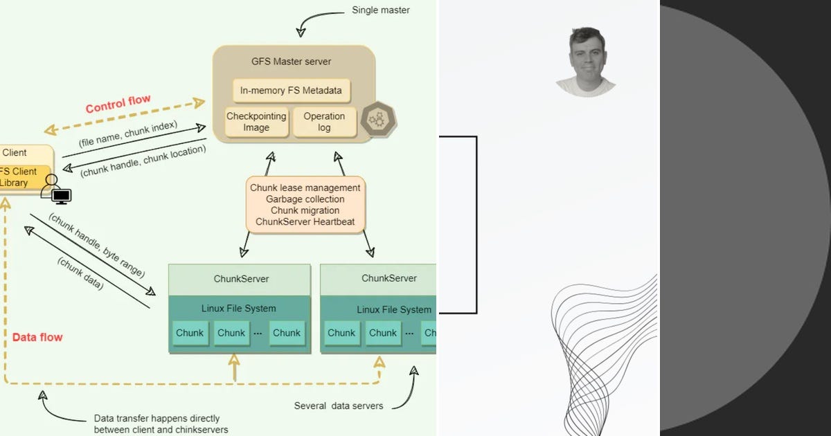 List: Architecture | Curated by Stephan Schoeman | Medium