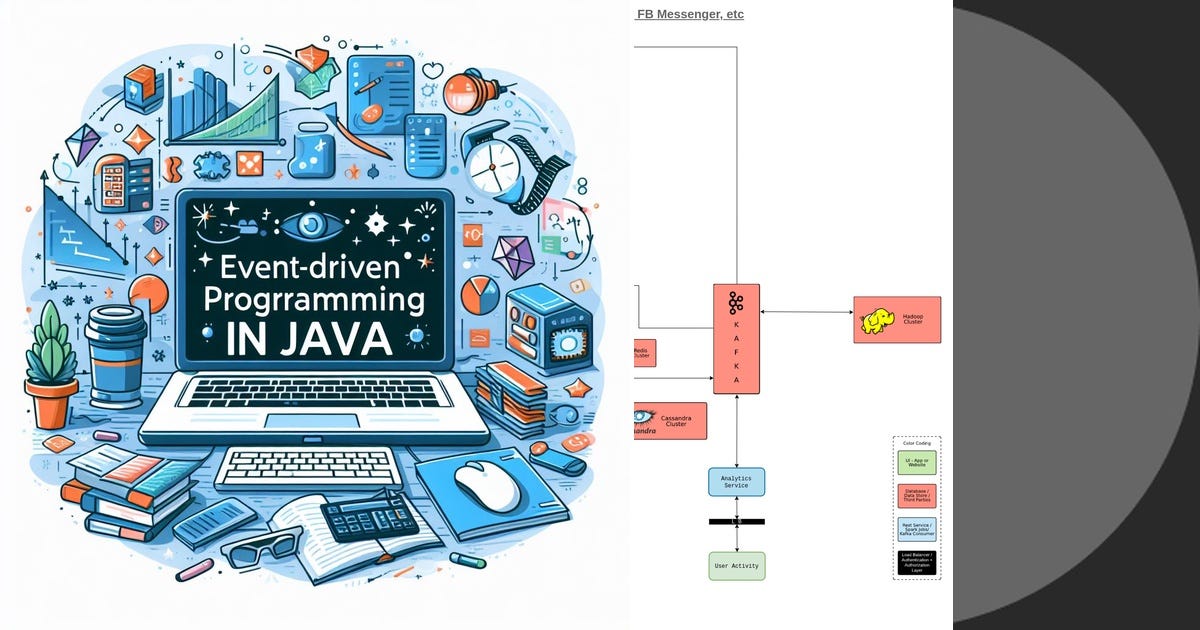List: interview | Curated by Saikiran Vanama | Medium
