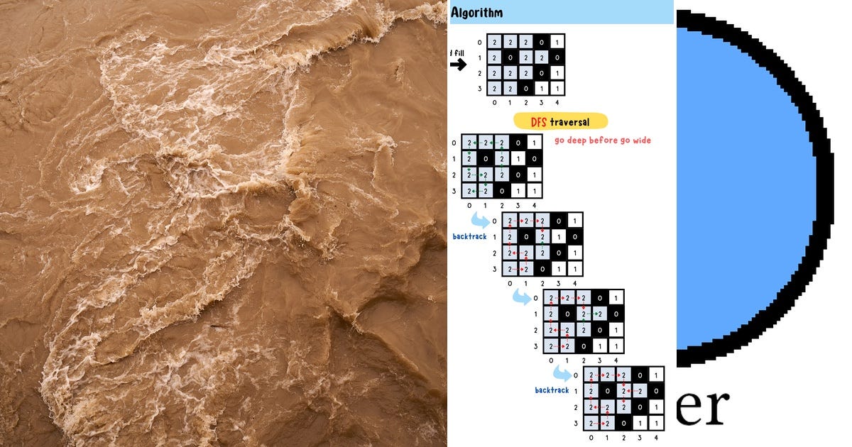 List Python Flood Fill Algorithms Curated By Samiya Akhtar Medium
