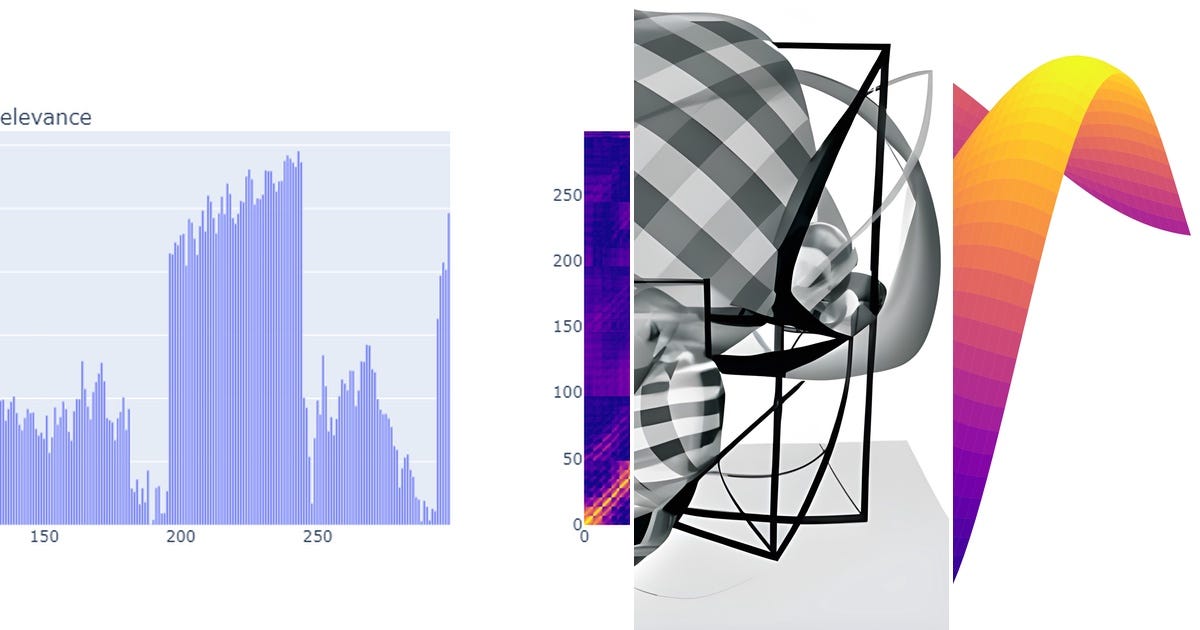 List: Optimization | Curated by Luca Moscattini | Medium