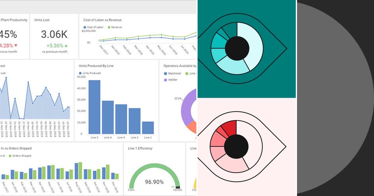List: Data Visualization | Curated by Paige | Medium