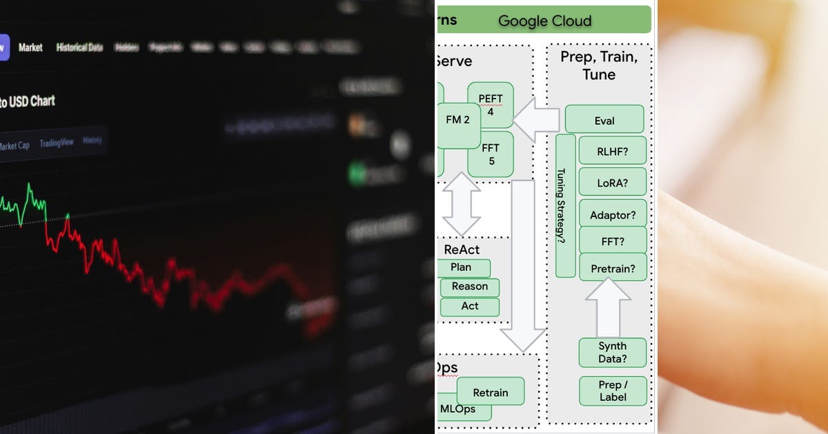List: Finance | Curated by Jack Crowley | Medium