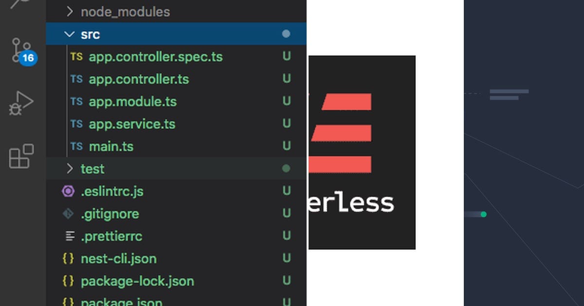 List: NestJS | Curated by Jeff Jenkins | Medium