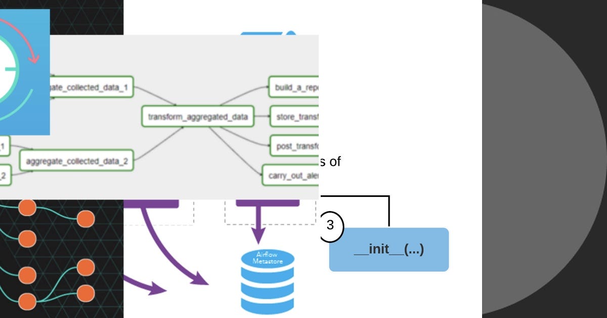 List: Django | Curated by Alexander Hagerman | Medium