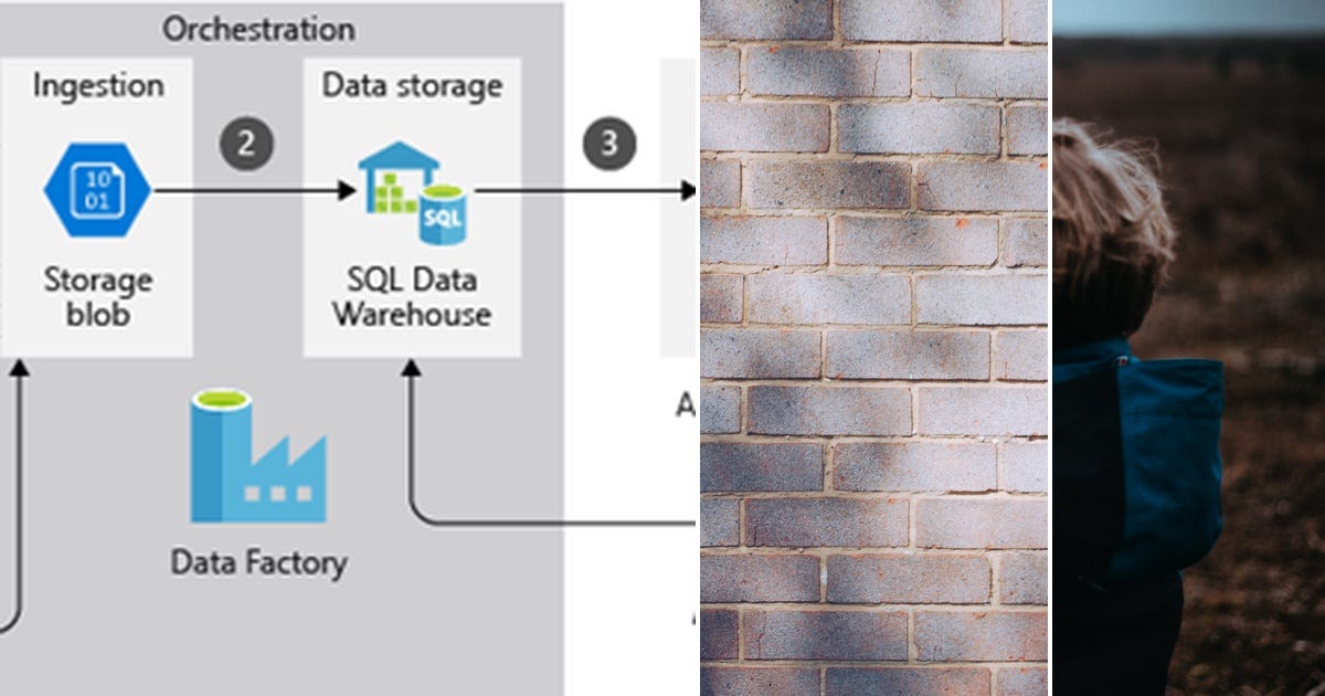 List: Data Science Resources | Curated by J Greve | Medium