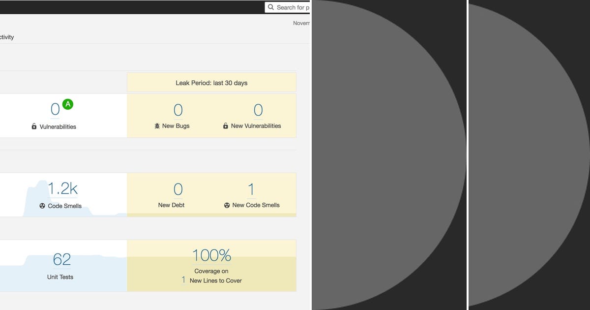 List Methodologies Curated By Amitmark Medium