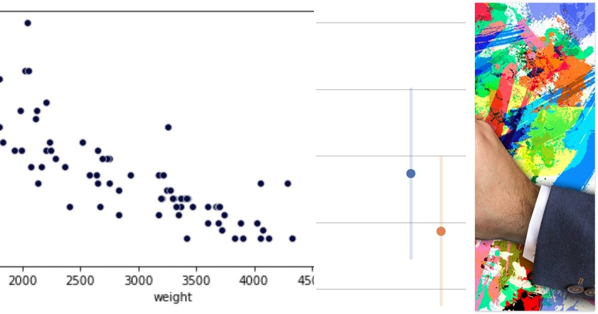 List: Visualization | Curated by Chris Watkins | Medium