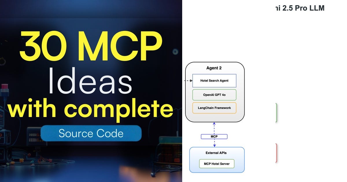 List: MCP | Curated by ML | Medium