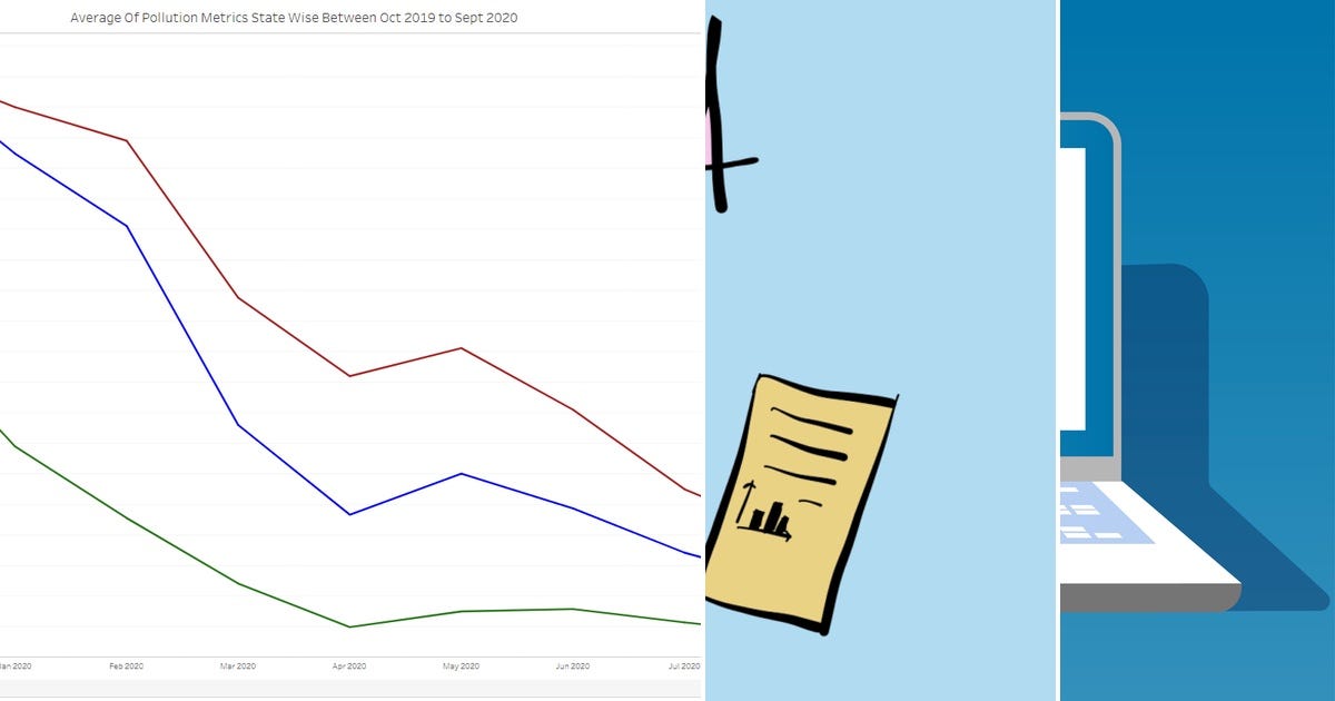 List: Data Analyst 101 | Curated by Crashnash | Medium