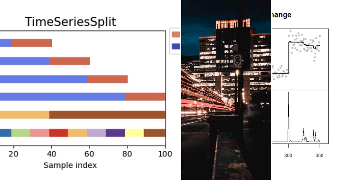 List Timeseries Curated By Alina Bazavan Backend Developer Python Django Medium