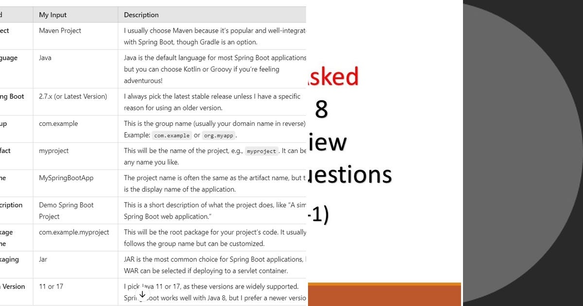 List: java | Curated by hariom bhardwaj | Medium