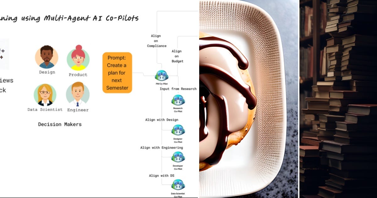 List: Machine Learning - Rupali | Curated by Shibu Prabhakaran | Medium