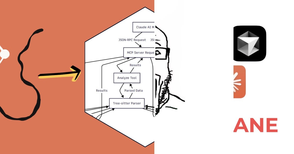 List: MCP | Curated by Manjunath Janardhan | Medium