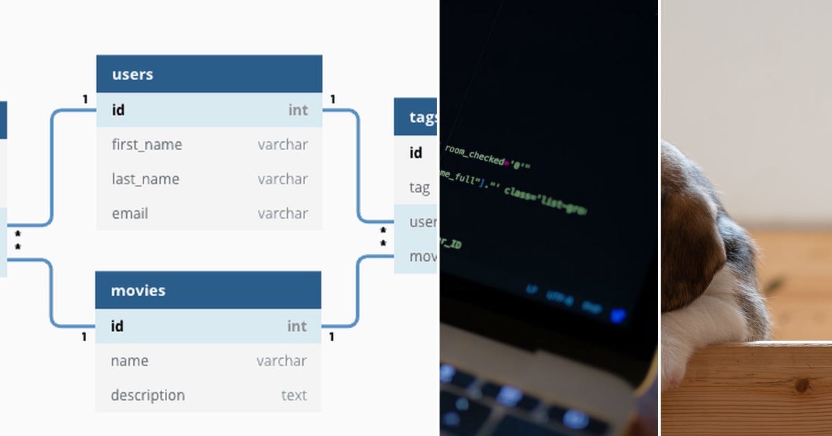 List: SQL | Curated by S deng | Medium