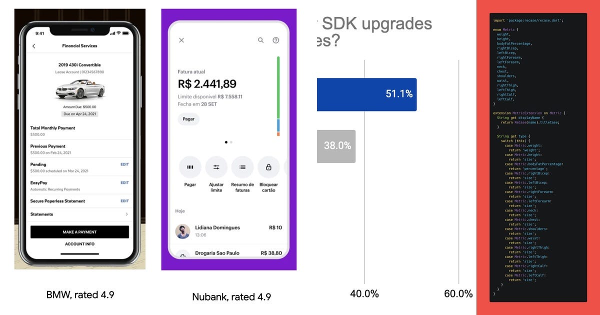 List: Flutter | Curated by hyewon Lee | Medium