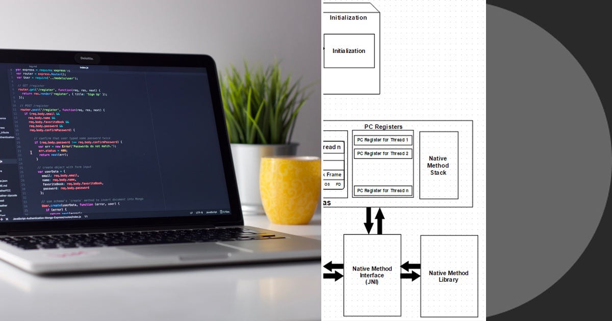 List: Java | Curated by Anurag Agrawal | Medium