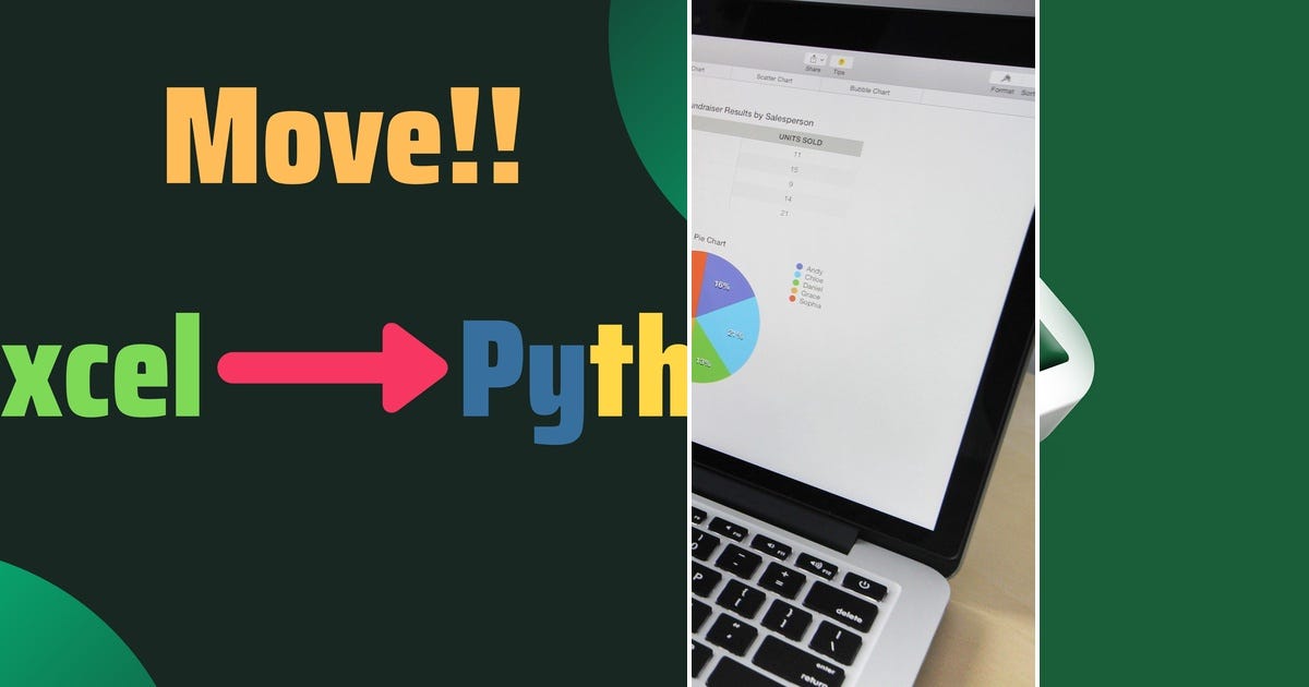 List: Exce | Curated by R Squadrone | Medium