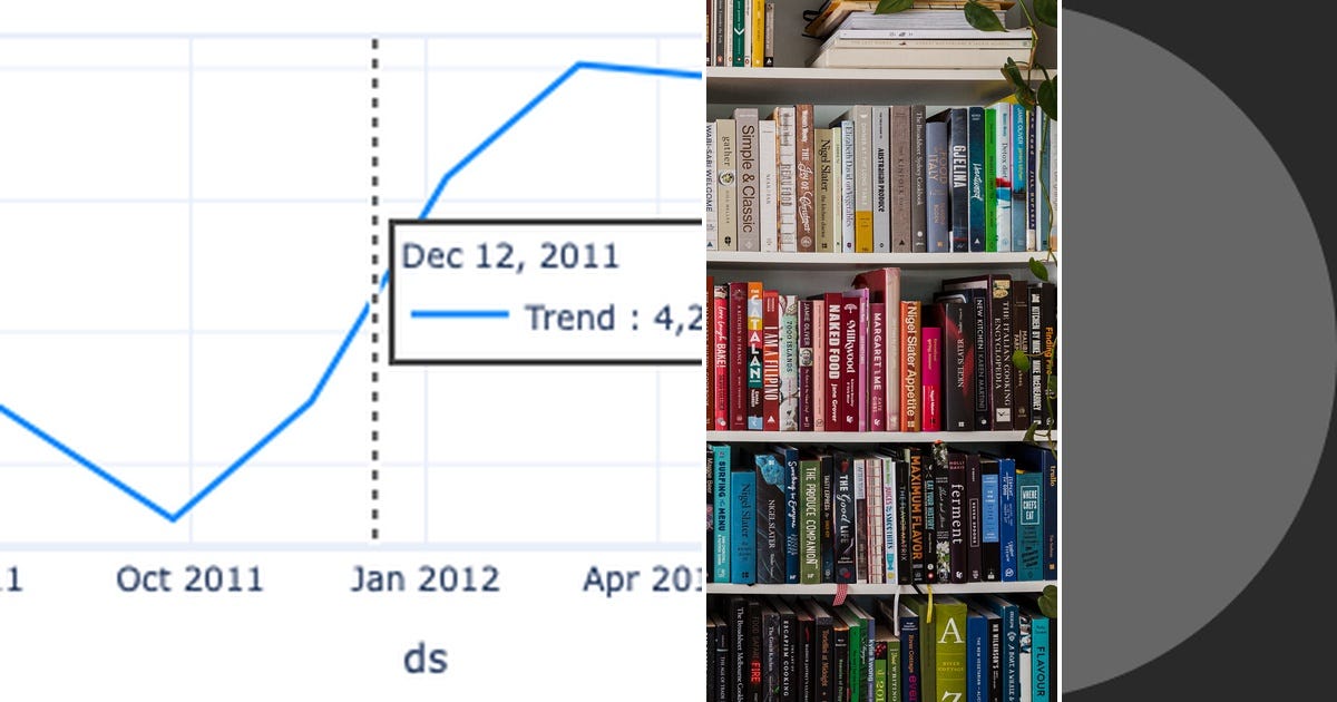 List: KI | Curated by Steffen Robus | Medium